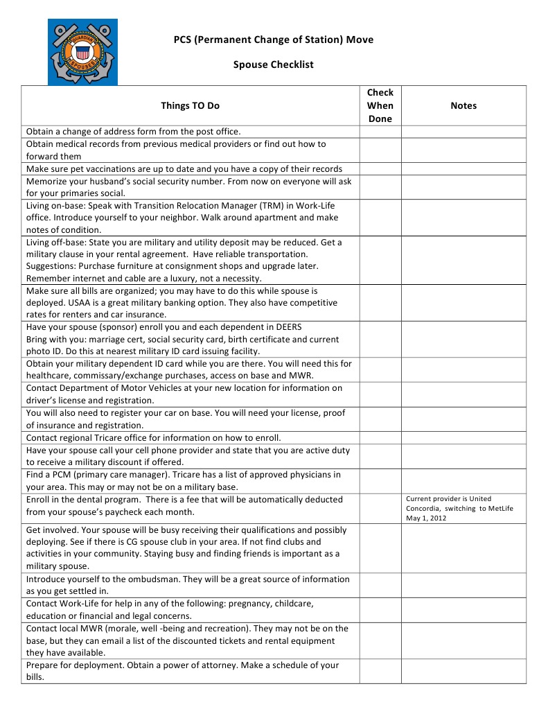 Check List For Spouses | PDF | Workweek And Weekend | Identity Document