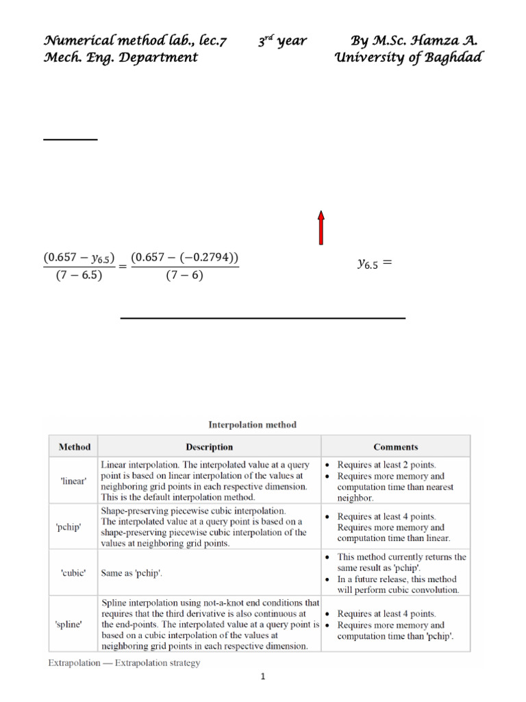 Topic 5 - Interpolation Using Matlab | PDF | Interpolation | Spline (Mathematics)