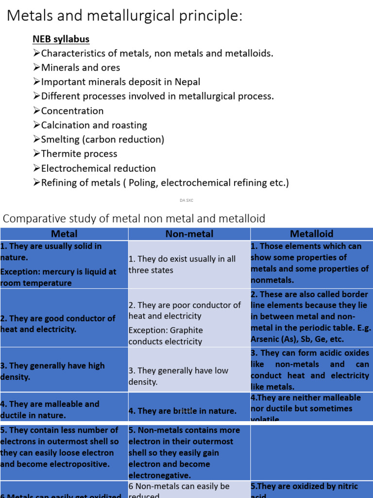 Metallurgy: Metals, Ores, and Processes | PDF | Metals | Redox