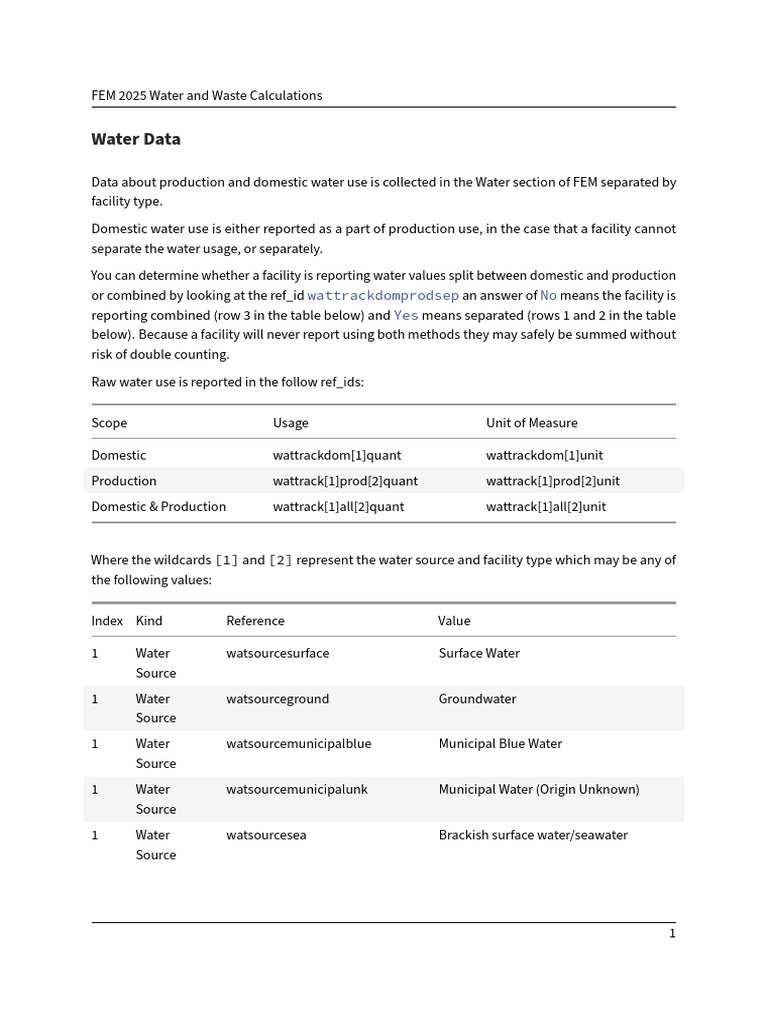 FEM 2025 Water and Waste Data Analysis | PDF | Waste | Water