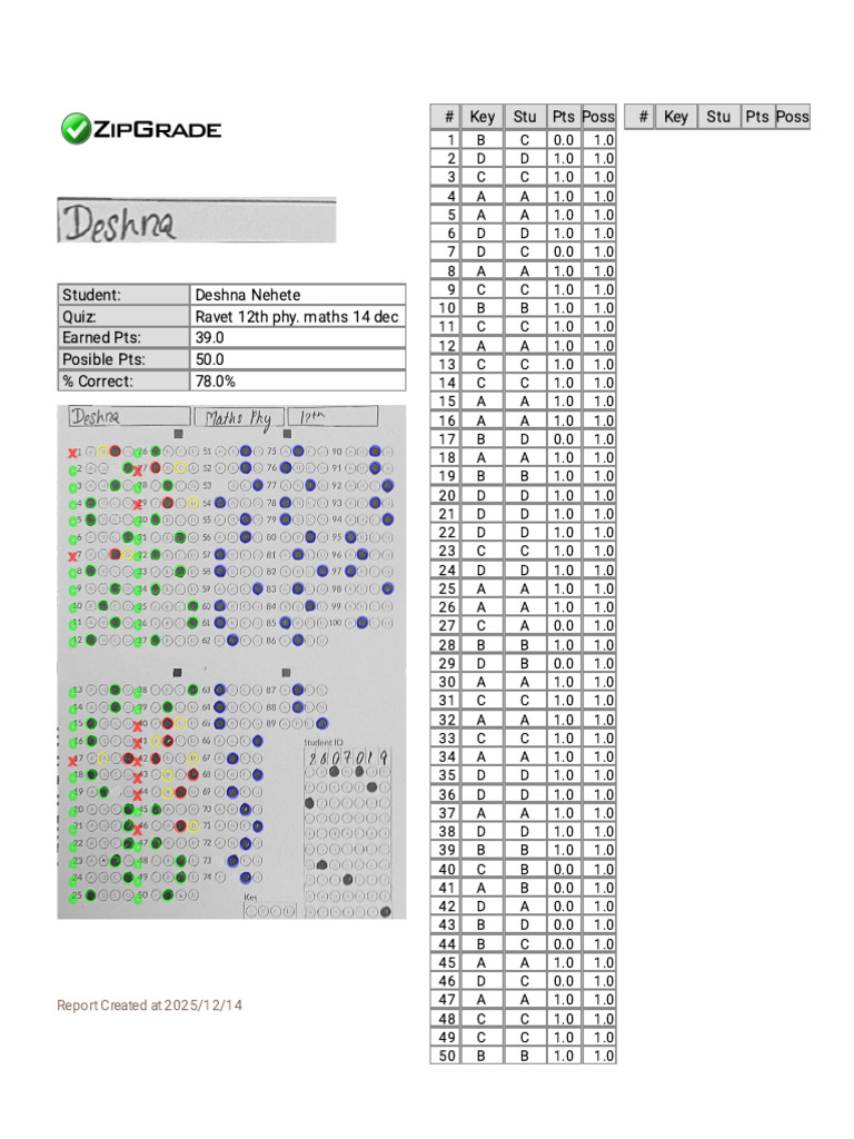Ravet 12 Thphymaths 14 Dec Export | PDF