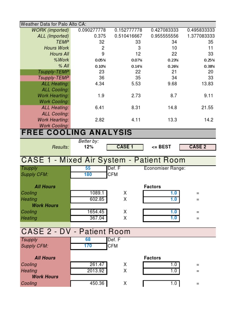 Free Cooling Calculator | PDF | Hvac | Building Technology