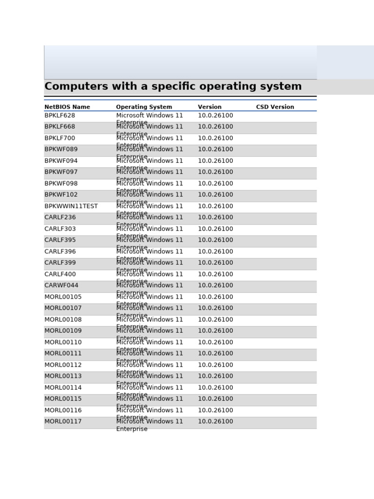Computers with a specific operating system | PDF | Microsoft ...
