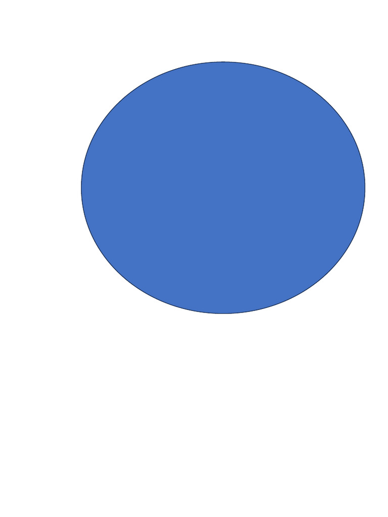 Oval | PDF