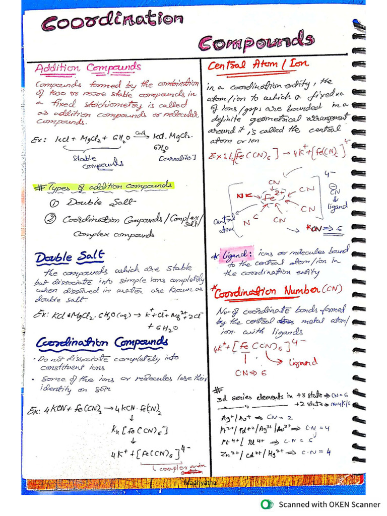 Coordination Compounds - Short Notes (Maanyatha) | PDF