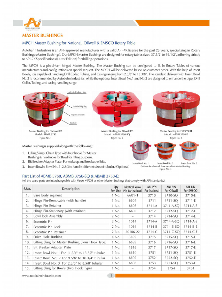 Master Bushings 37.5 Catalogue | PDF