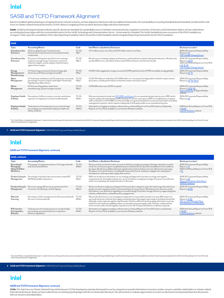 Intel SASB TCFD Framework Alignment 2024 | PDF | Corporate Social ...