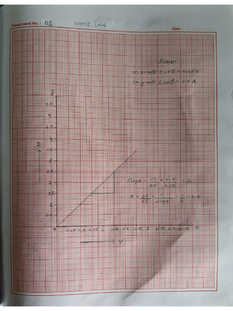 Physics Graph - 251223 - 200735 | PDF