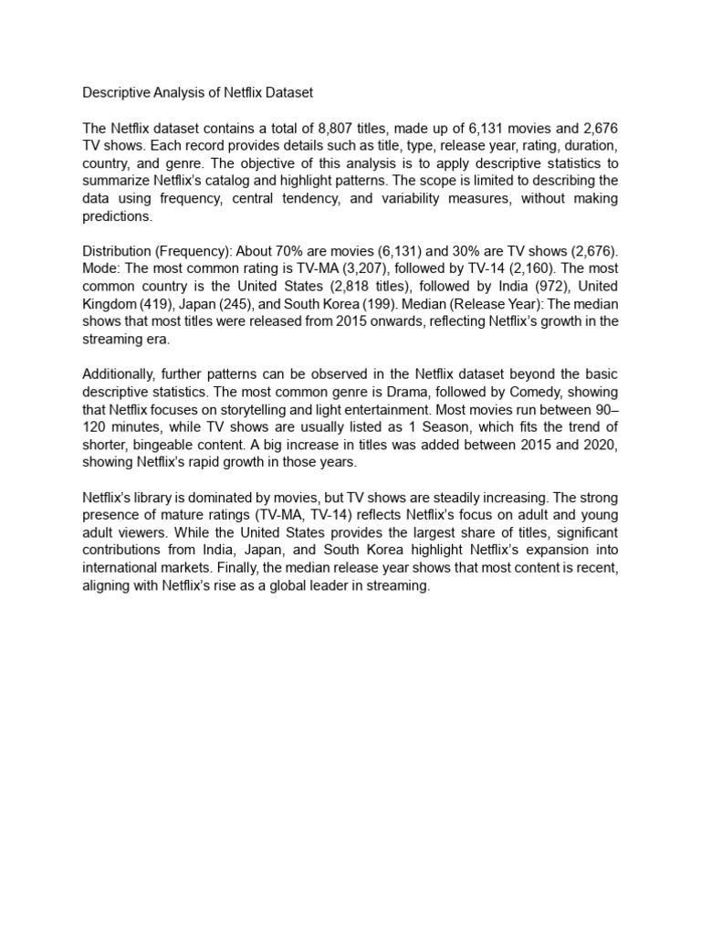 Descriptive Analysis of Netflix Dataset | PDF