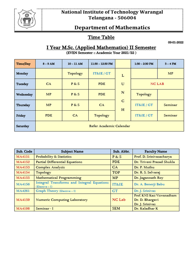 NIT Warangal M.Sc. Mathematics Timetable | PDF | Partial Differential ...