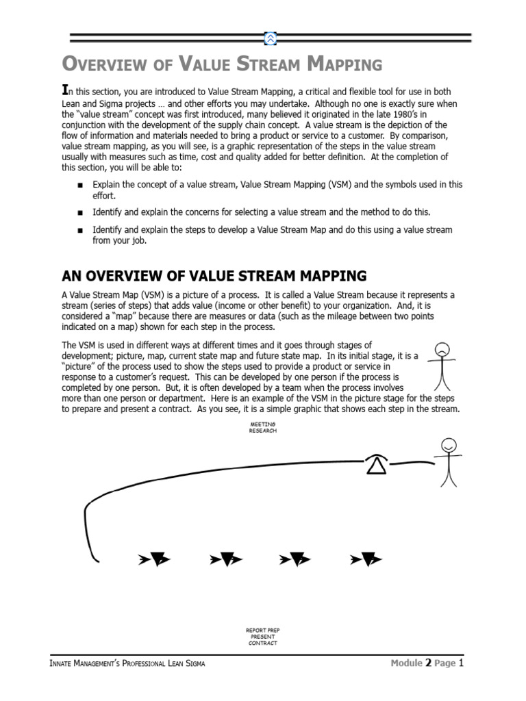Part I - Overview of Value Stream Mapping | PDF
