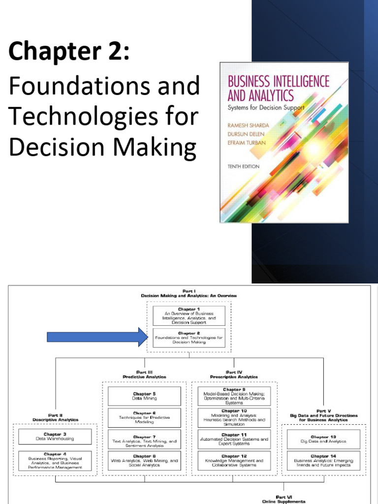 PDF Document 2 | PDF | Conceptual Model | Decision Making