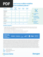Aerogen Pro Nebuliser Parts Overview | PDF | Europe | Communication