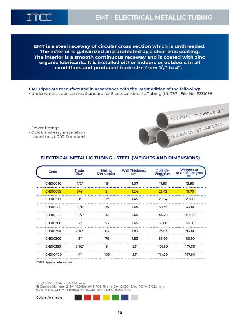 ITCC Catalog AFC-2 | PDF | Pipe (Fluid Conveyance) | Mechanical Engineering