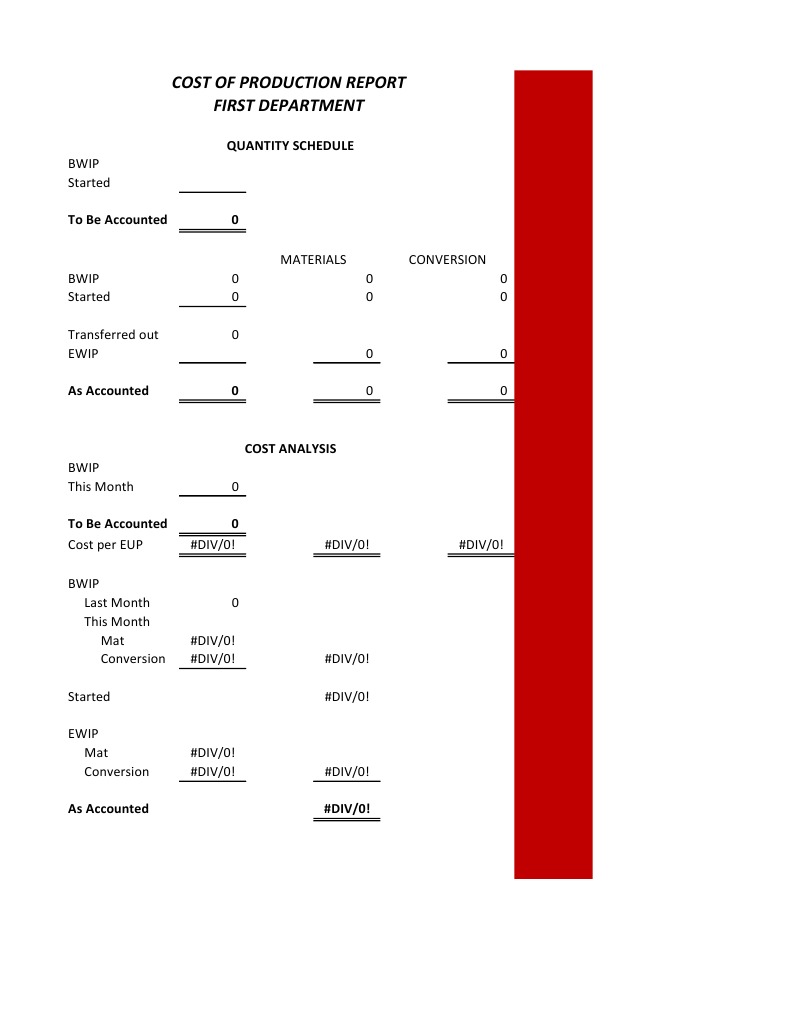 Cost of Production Report | PDF | Finance & Money Management