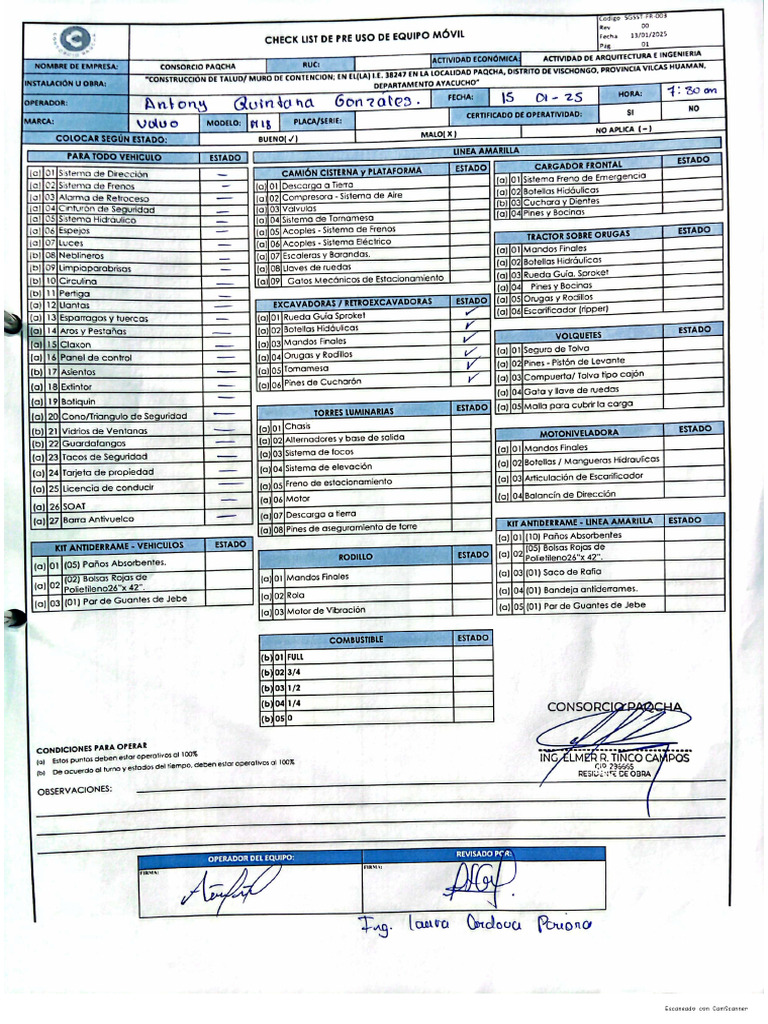 CHECLIST | PDF