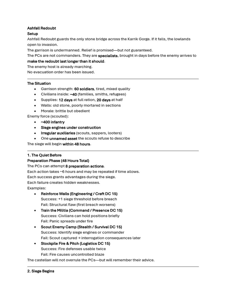 Ashfall Redoubt | PDF | Siege | Military Operations