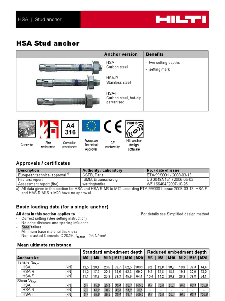 HSA Stud Anchor | PDF | Galvanization | Mechanical Engineering
