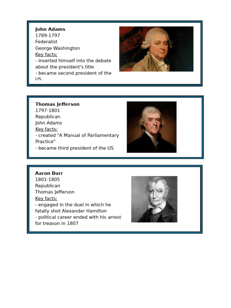 Vice Presidents | PDF