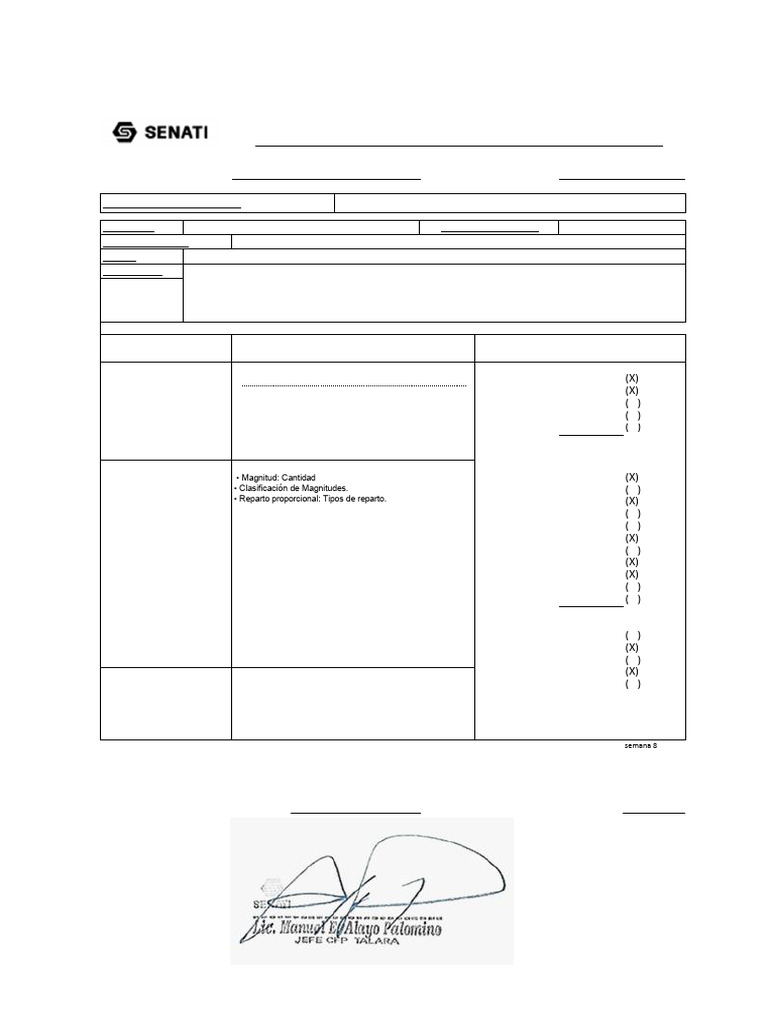 Semana 08 - NRC 6314 - 3.04.2025 | PDF | Cognición | Modificación de ...