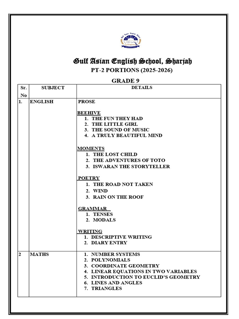 Grade 9 Pt2 Portions (2025-26) | PDF