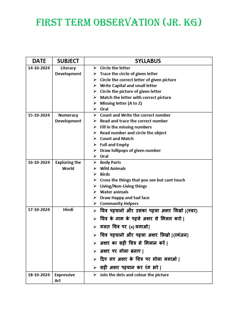 Syllabus for (Jr. KG) | PDF