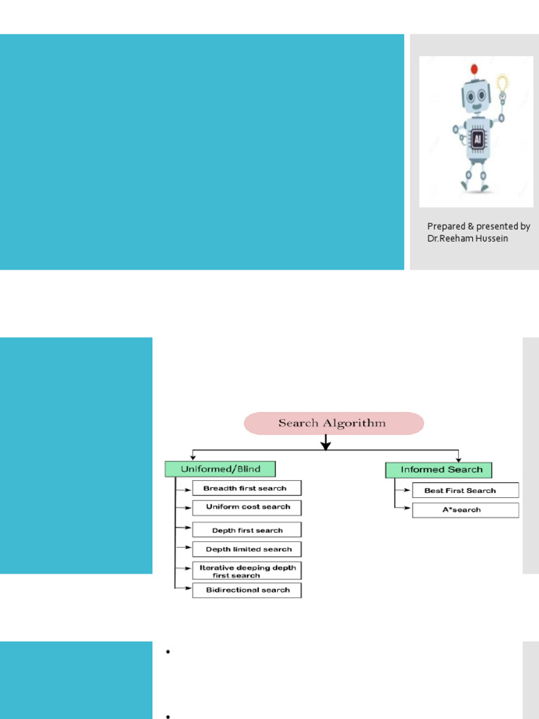 AIM 315 Lec4 Uninformed Dr.reeham2 | PDF | Graph Theory | Applied ...