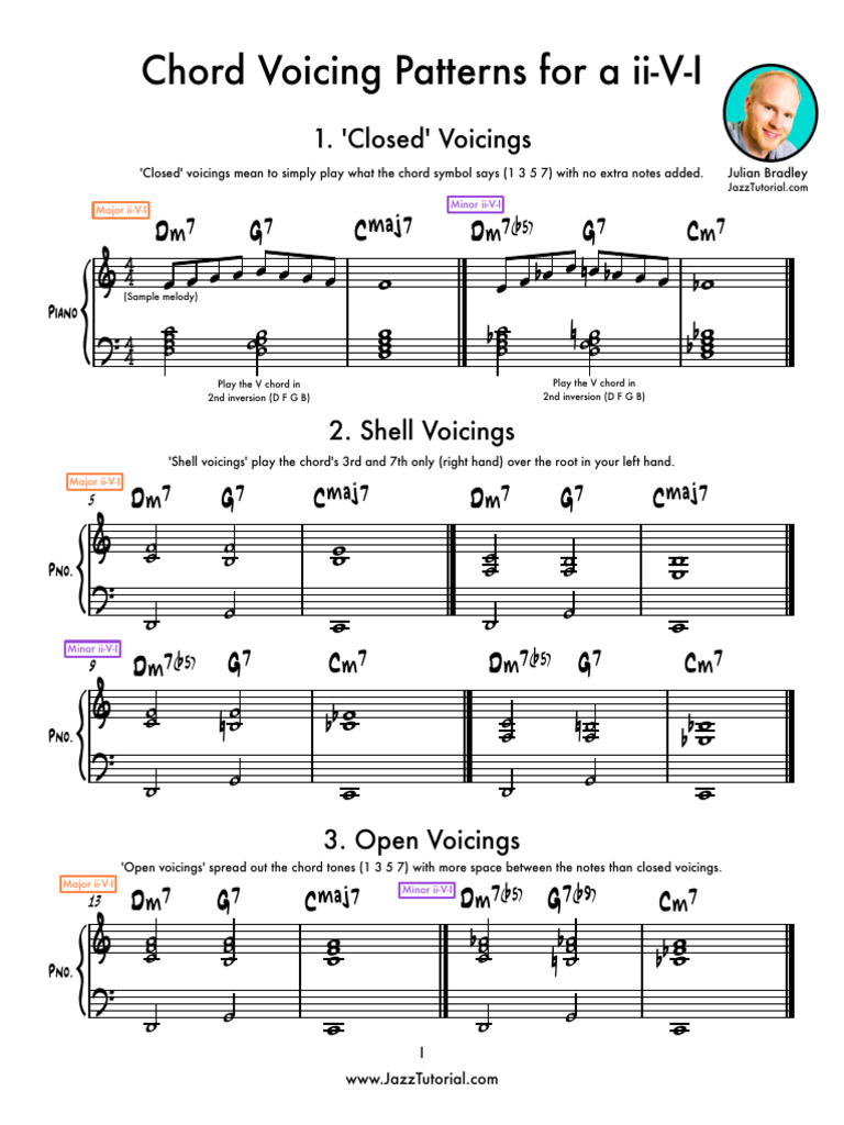 Chord Voicing Patterns For A II-V-I | PDF