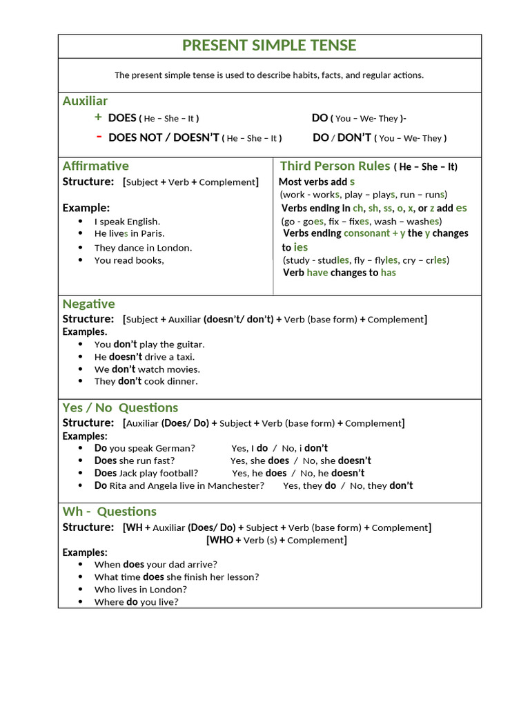 Present Simple Tense | PDF | English Language | Verb