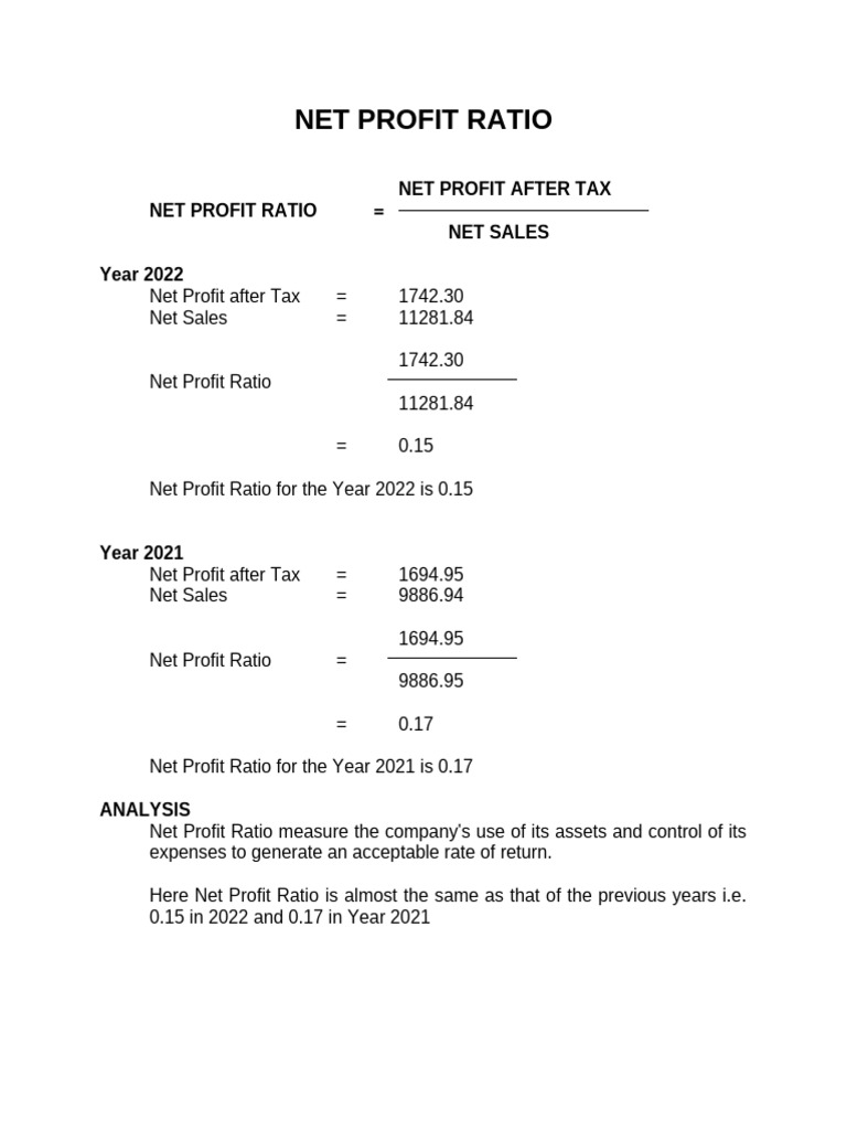 2022 Net Profit & ROA Ratios Analysis | PDF
