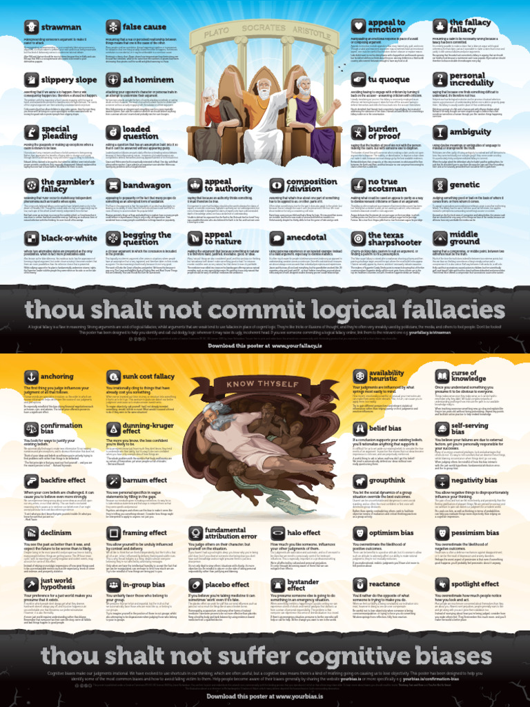 Understanding Common Logical Fallacies | PDF | Argument | Fallacy