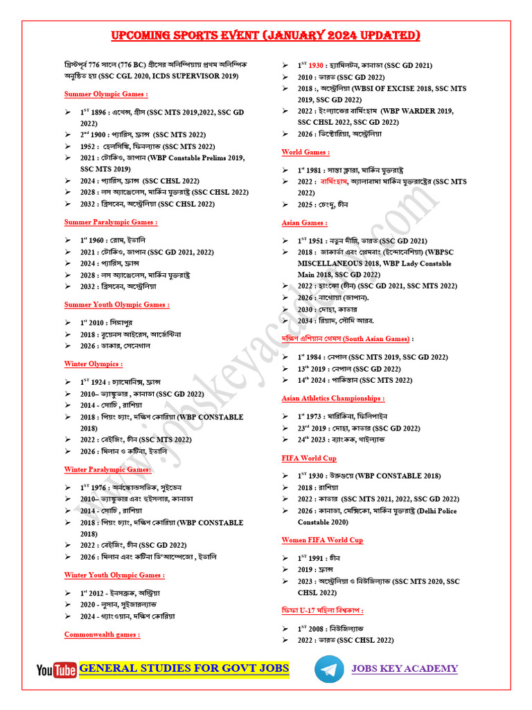 Upcoming Sports Event (January 2024 Updated) | PDF
