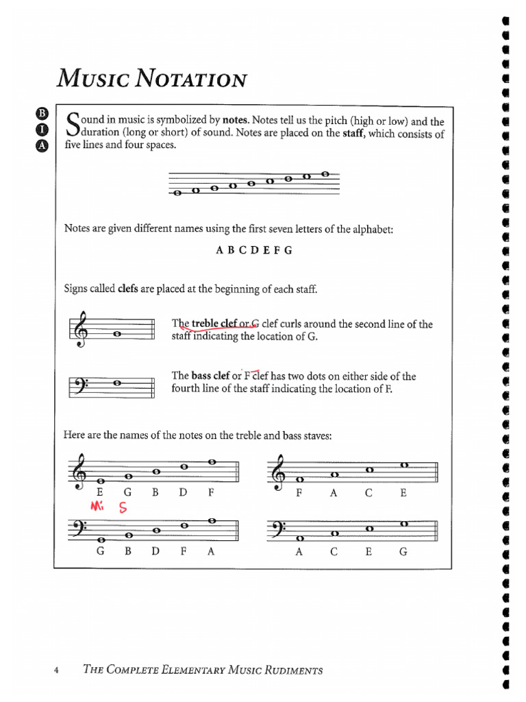 Music Notation | PDF