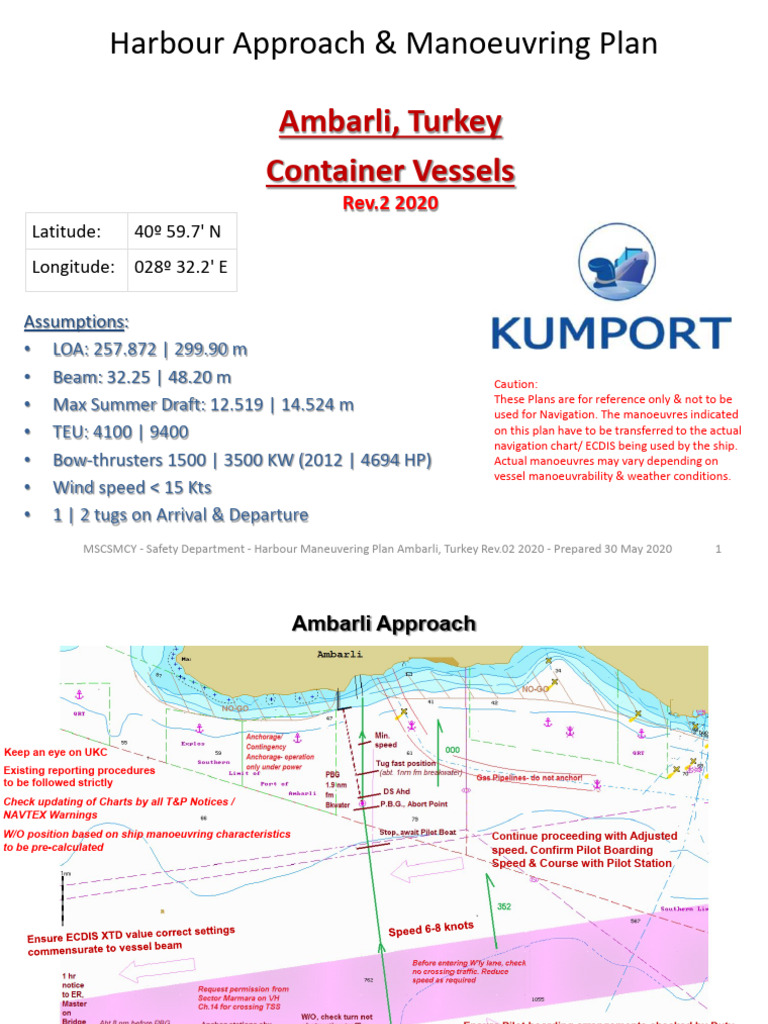 Istanbul Ambarli Hmp | PDF | Tugboat | Ships