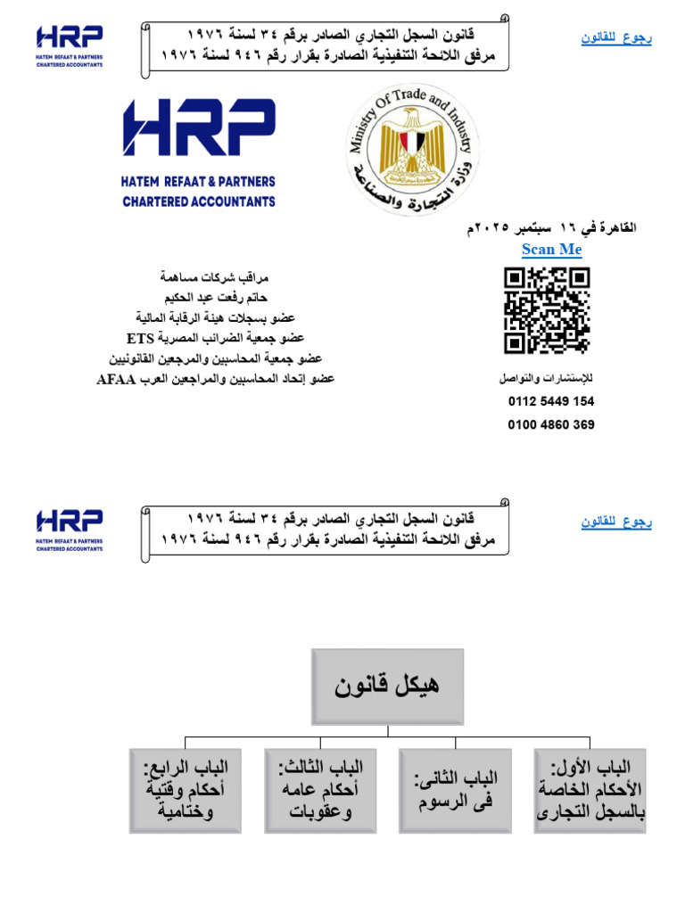! قانون السجل التجاري Hrp | PDF