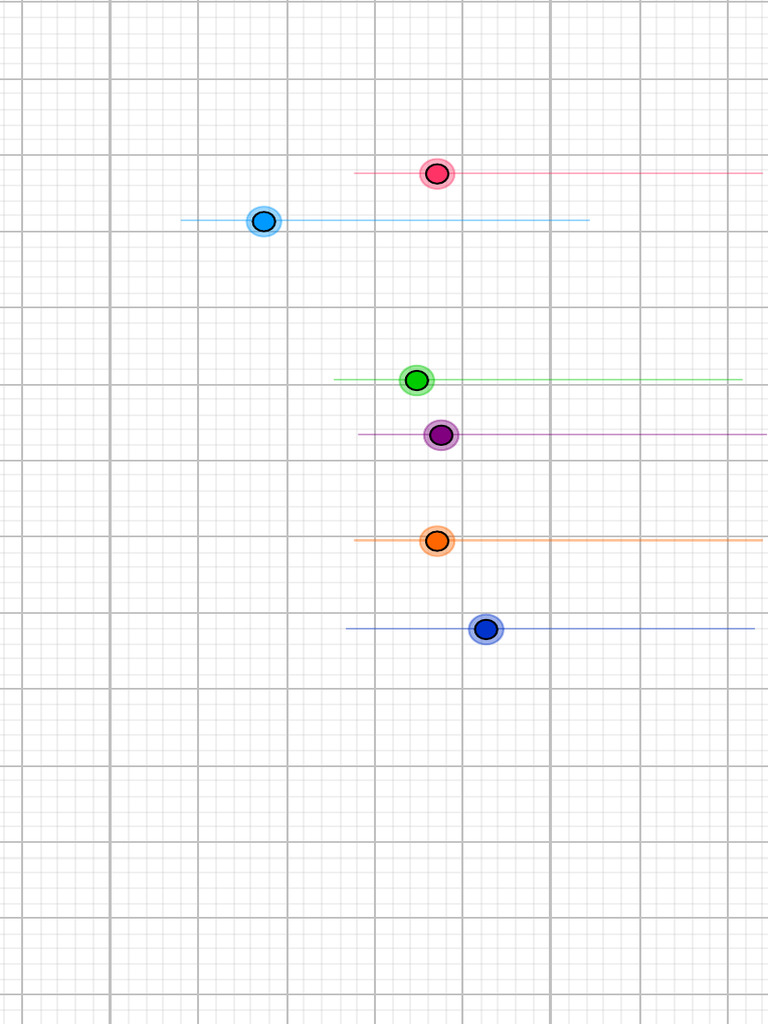 Geogebra Export | PDF