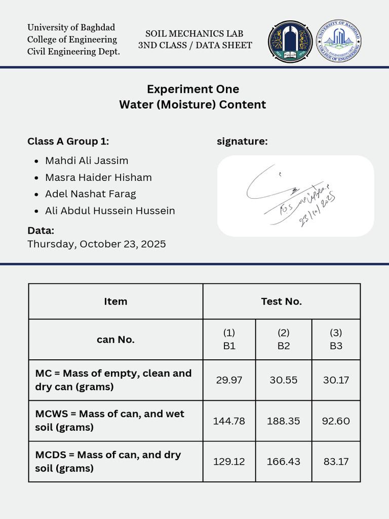 Data Sheet m Soil | PDF