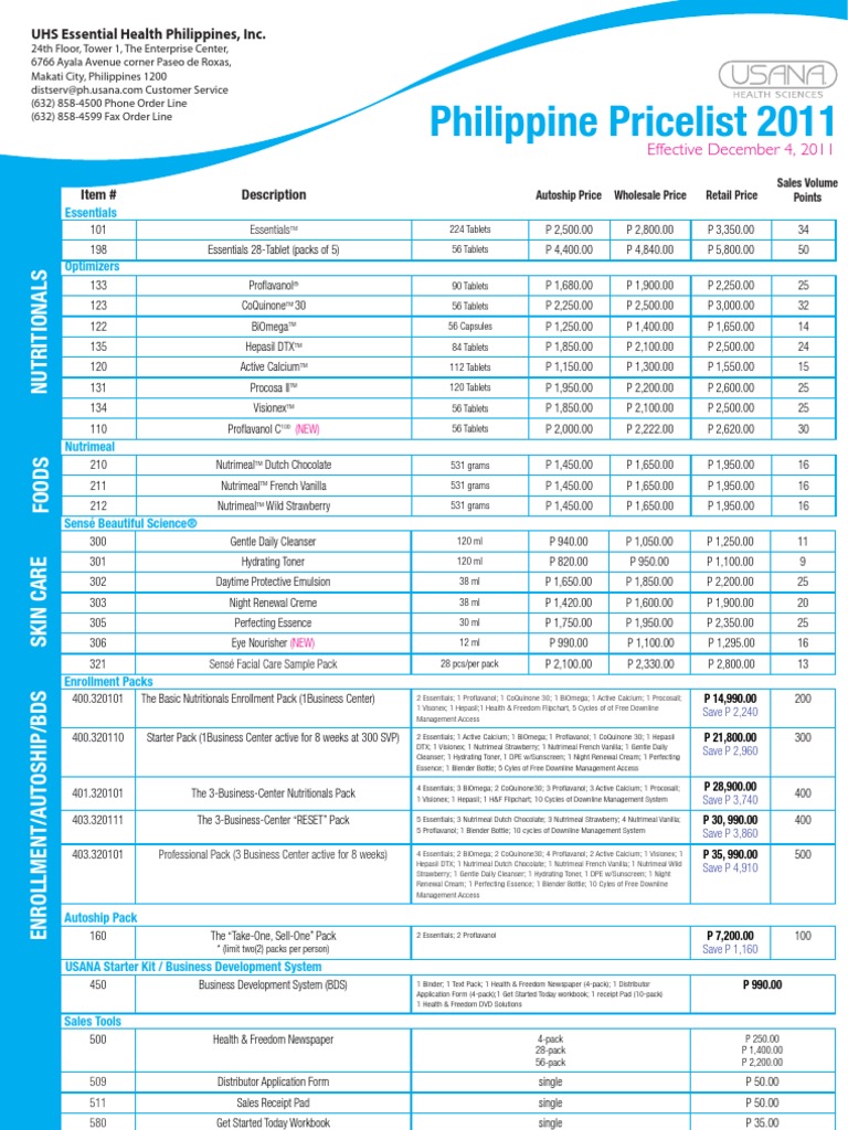USANA Price List | PDF | Business