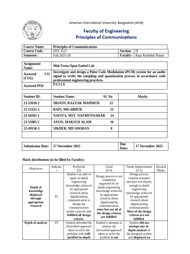POC _D_Assigment M1_CO1_Serial No_21_22_14_16_8 | PDF | Sampling ...
