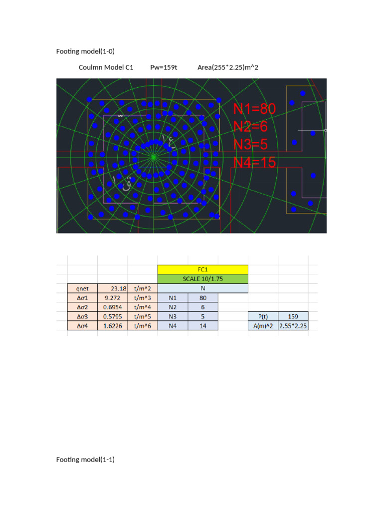 Footing Model Shimaa1 | PDF