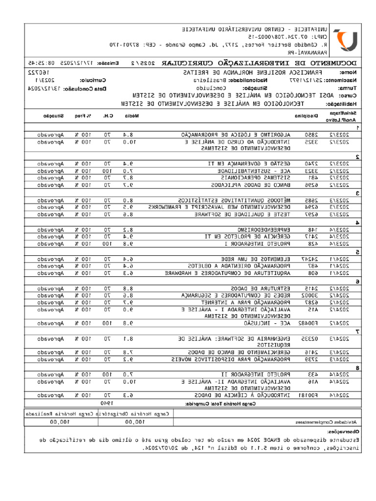 PDF File | PDF