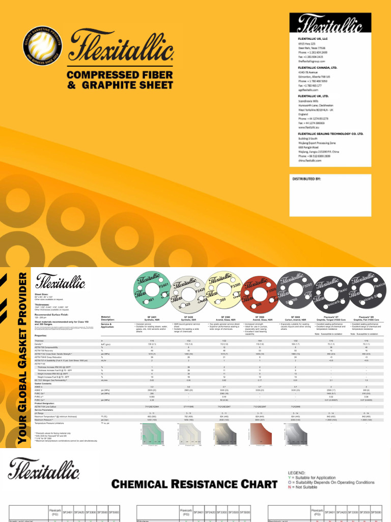 Compressed Fiber and Graphite Sheet | PDF