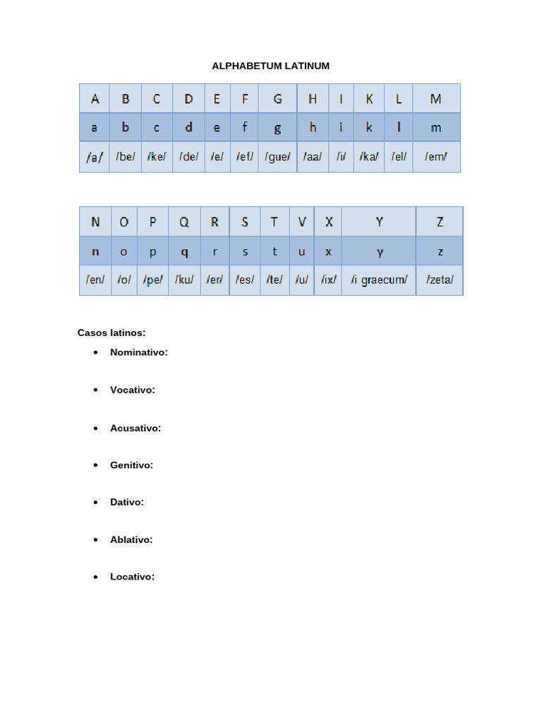 Alphabetum Latinum | PDF