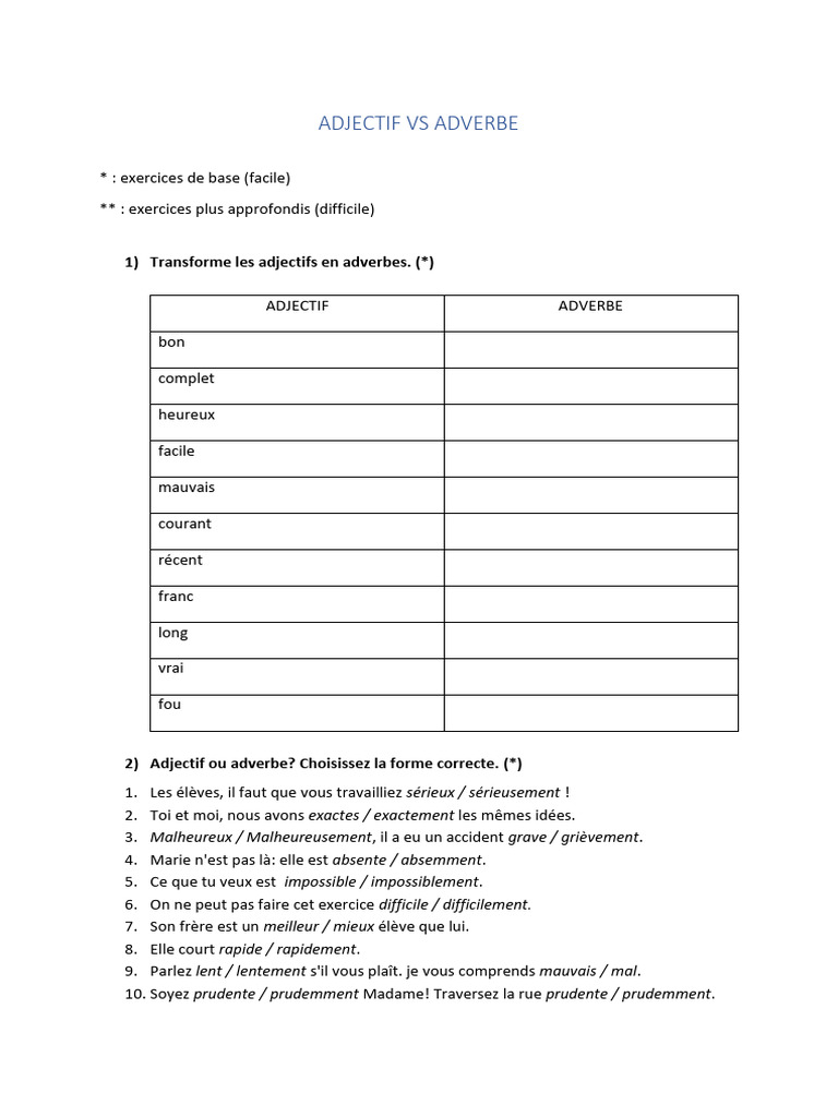 Adjectifs et adverbes : exercices pratiques | PDF