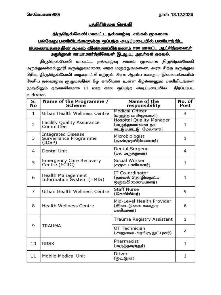 685-NHM Posting Vacant Paper News-685 | PDF