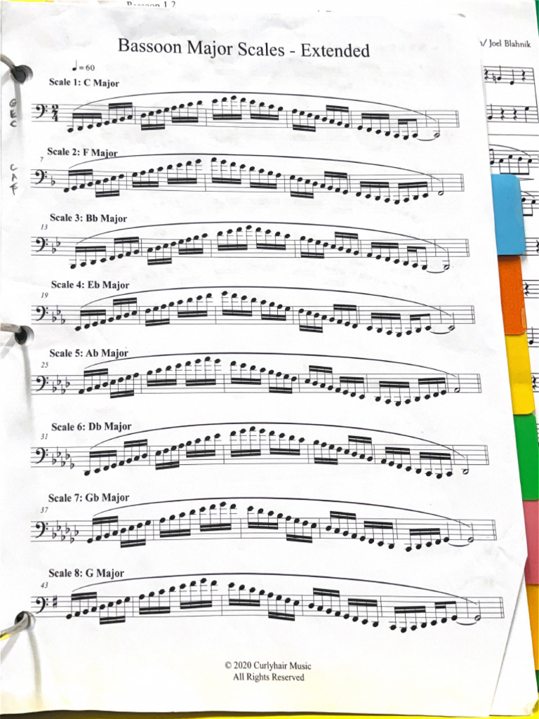 Scales | PDF