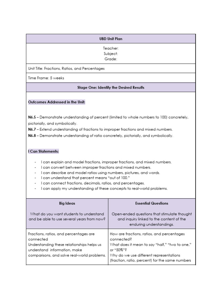 Fractions, Ratios, and Percentages Unit Plan | PDF | Ratio | Percentage