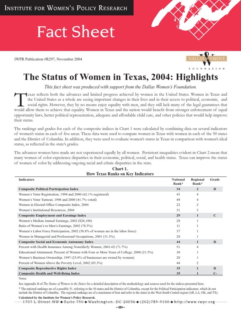 Status of Women in Texas | PDF | Race And Ethnicity In The United ...
