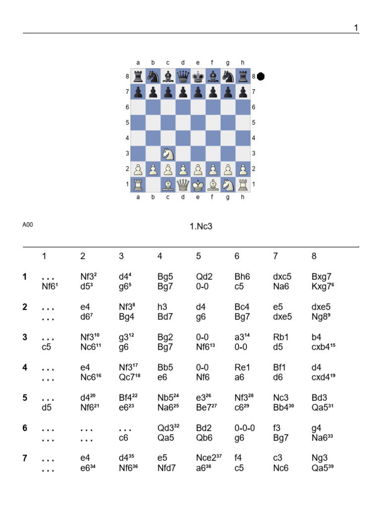 1.Nc3 Chess Table Repertoire (2023-2024) | PDF | Chess | Chess Theory