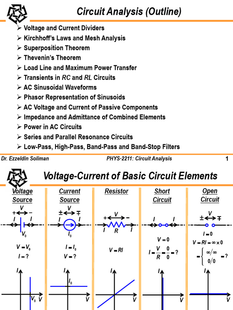 Circuit Analysis Concepts and Theorems | PDF | Electrical Impedance ...